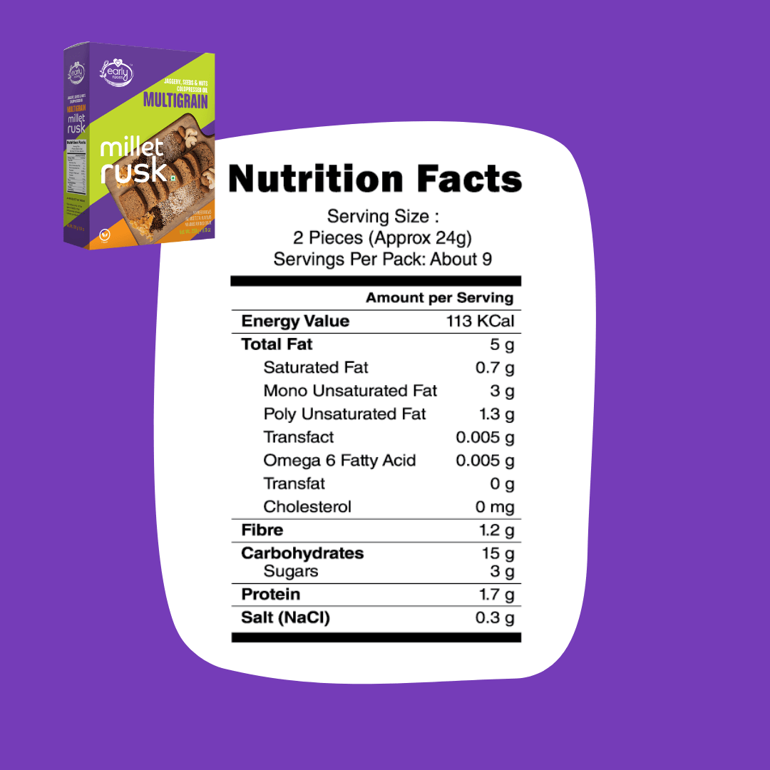 Buy Multigrain Millet Rusk | Early Foods